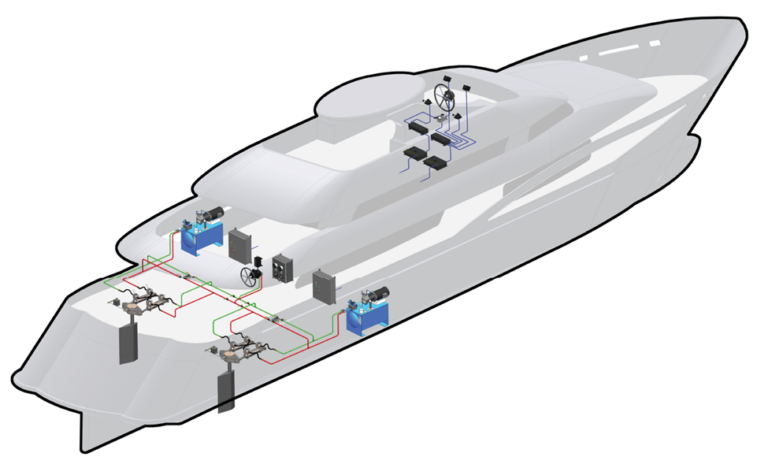 Engineering | Jastram